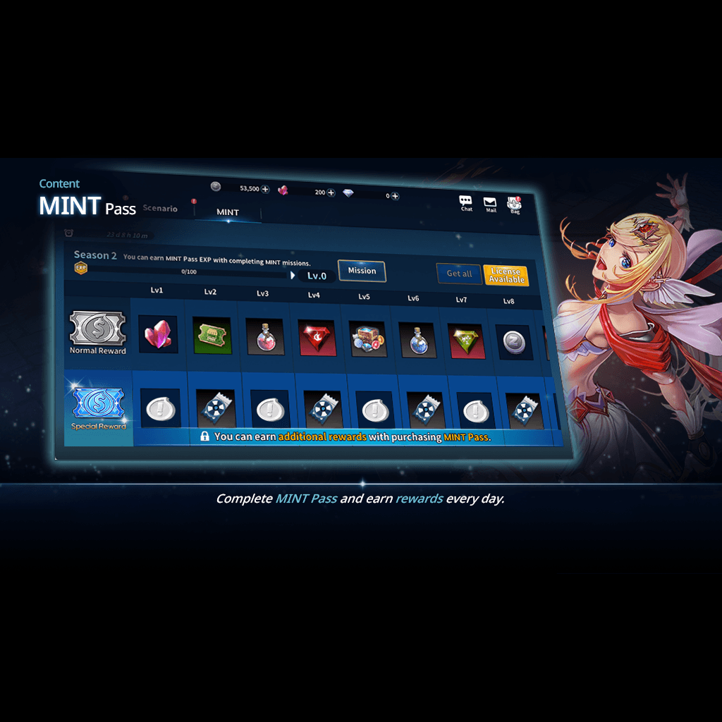 Ragnarok Sharing Hero | Immutable Play