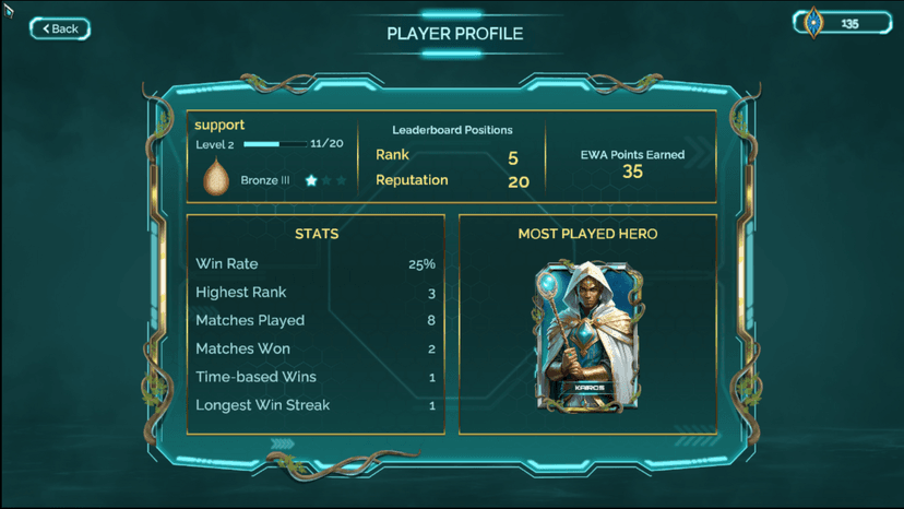 Elowyn: Quest of Time | Immutable Play